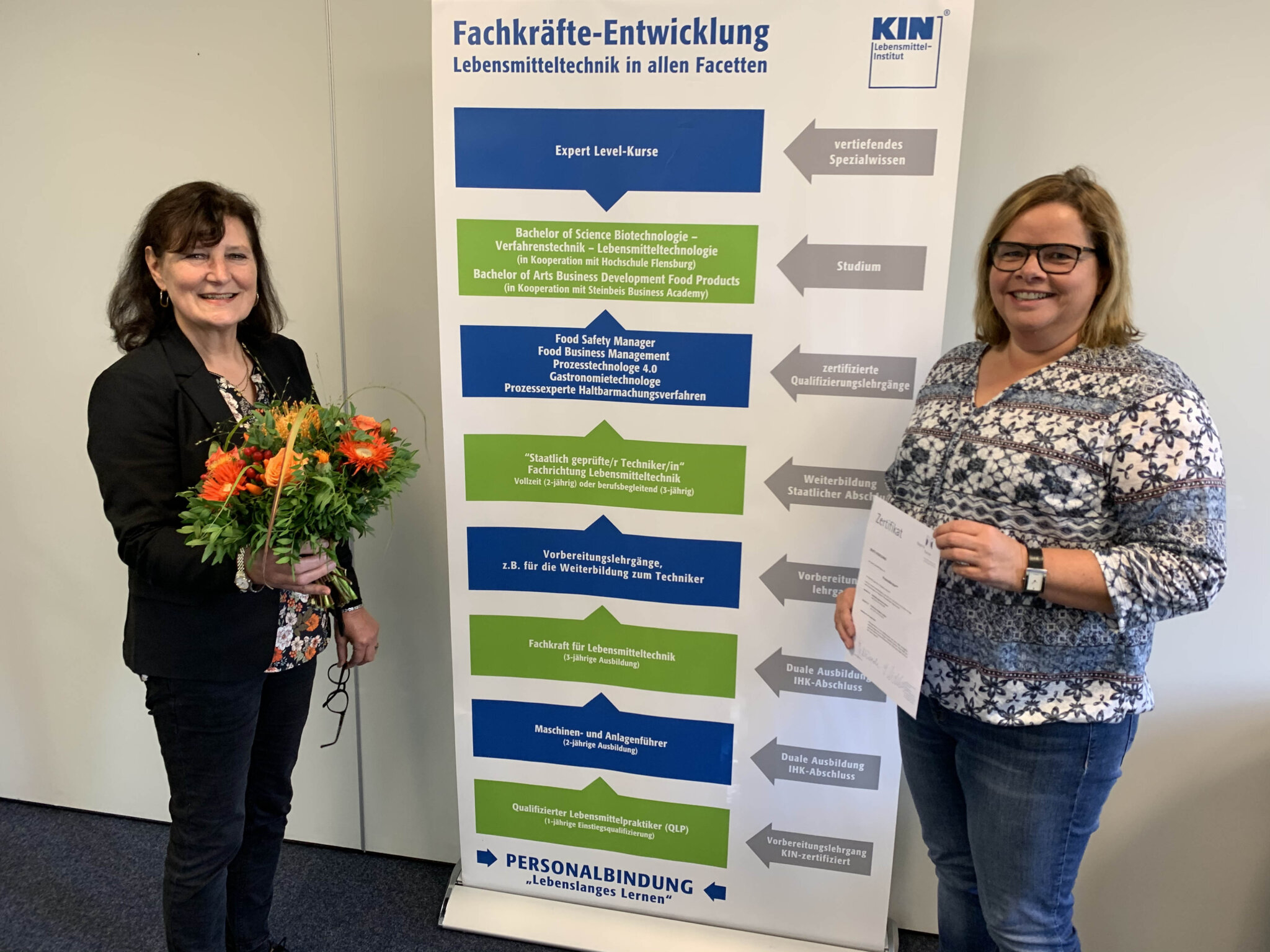 Beate Vogelsang ist zertifizierte Prozessberaterin und unterstützt Sie ...